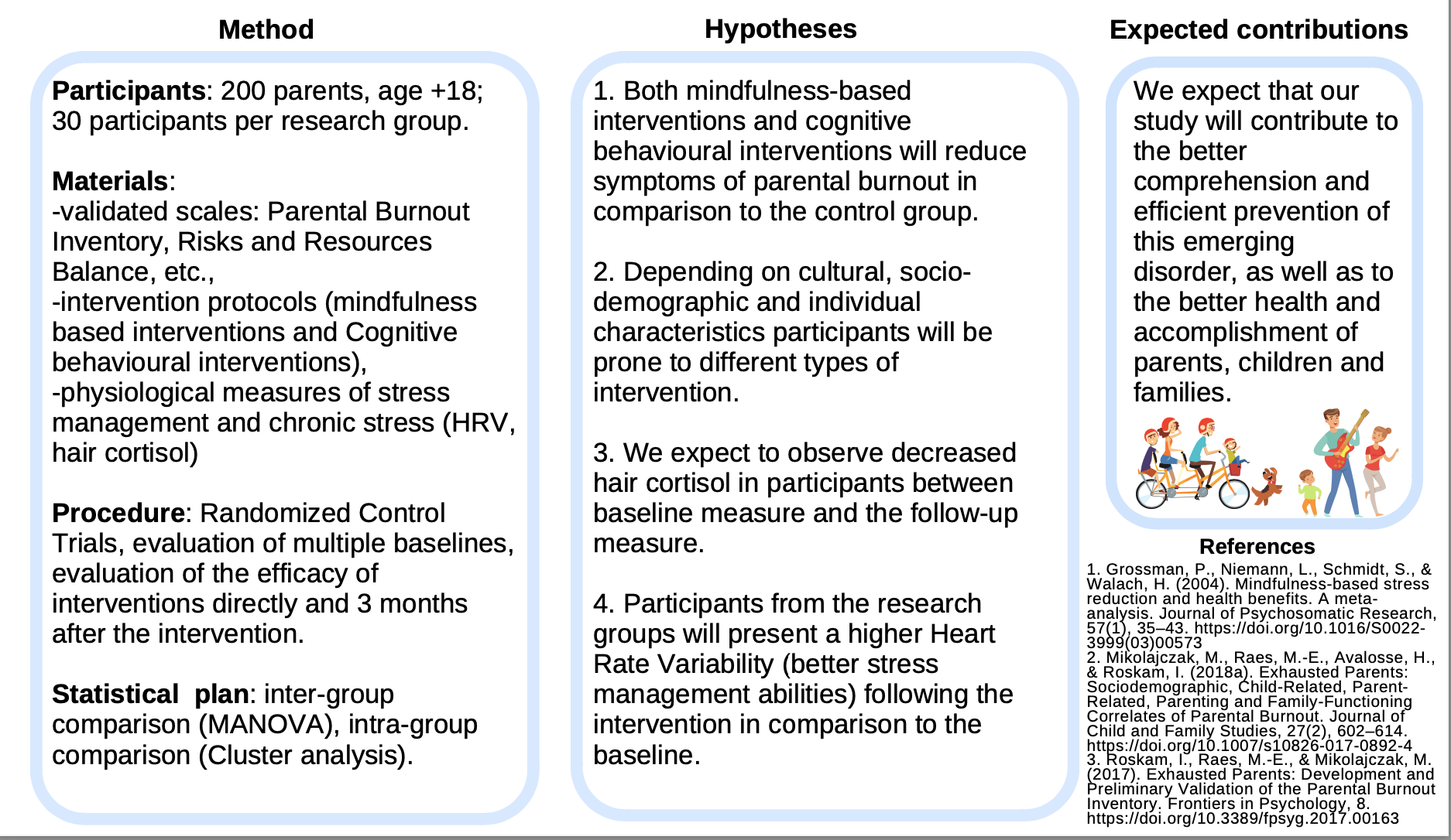 Etude Parent-Prev visant la réduction du burn-out parental – OPSP